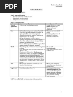 Thyroid Case Sheet | PDF | Hyperthyroidism | Thyroid