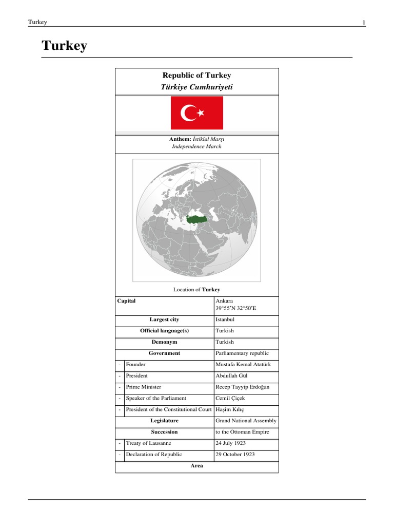 Turkey: Türkiye Cumhuriyeti | Download Free PDF | Anatolia | Turkey