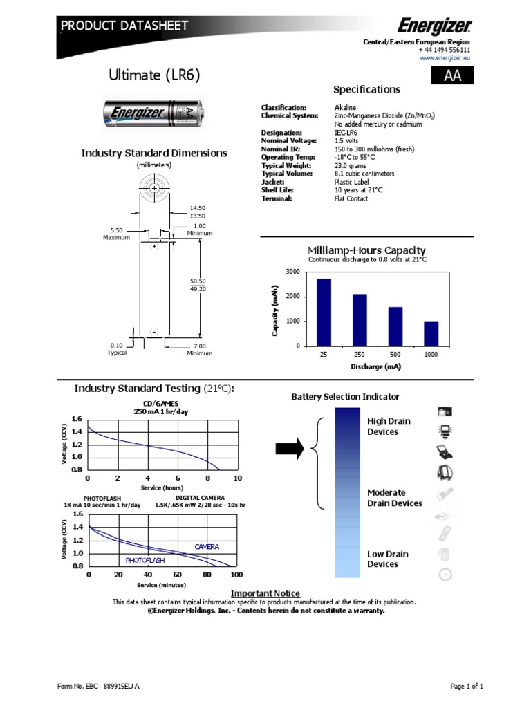 AA Battery Specifications and Datasheet | PDF