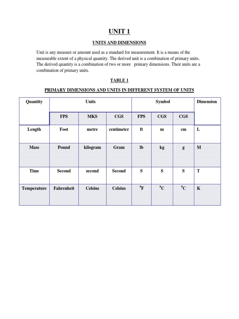 Unit1 AVN | Download Free PDF | Calorie | Units Of Measurement