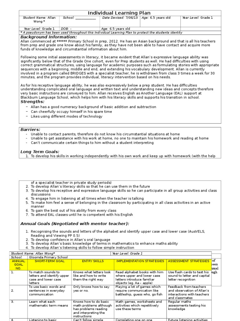 Interactive Learning Plan | PDF | Teachers | Literacy