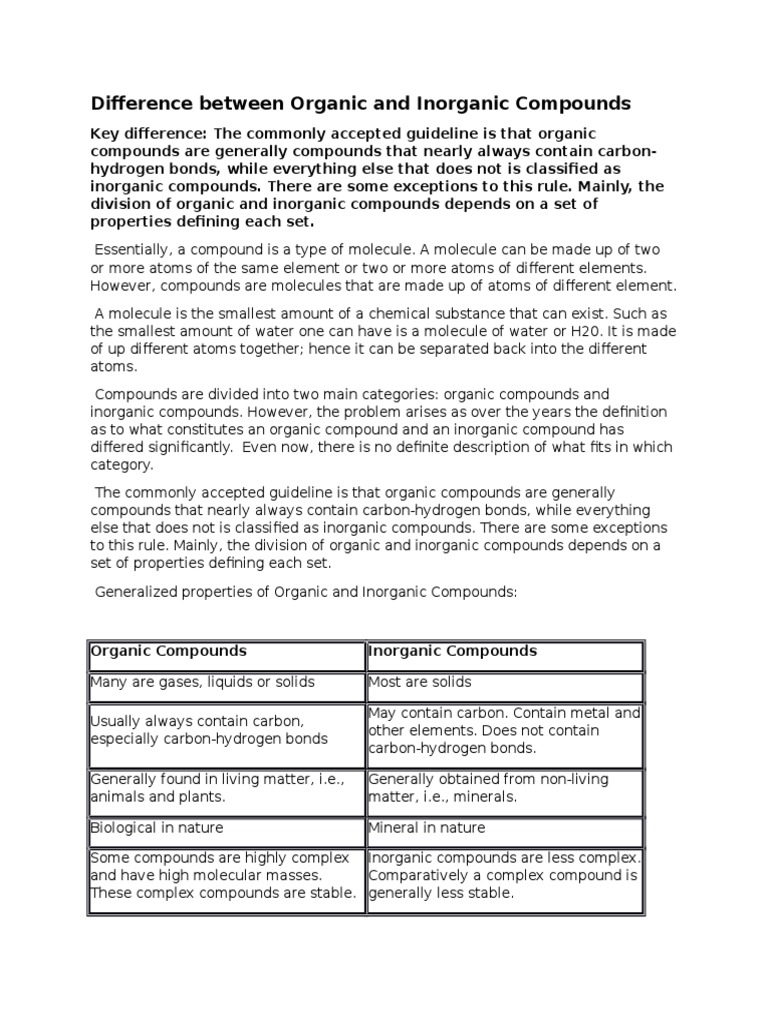 Difference Between Organic and Inorganic Compounds | PDF | Chemical ...