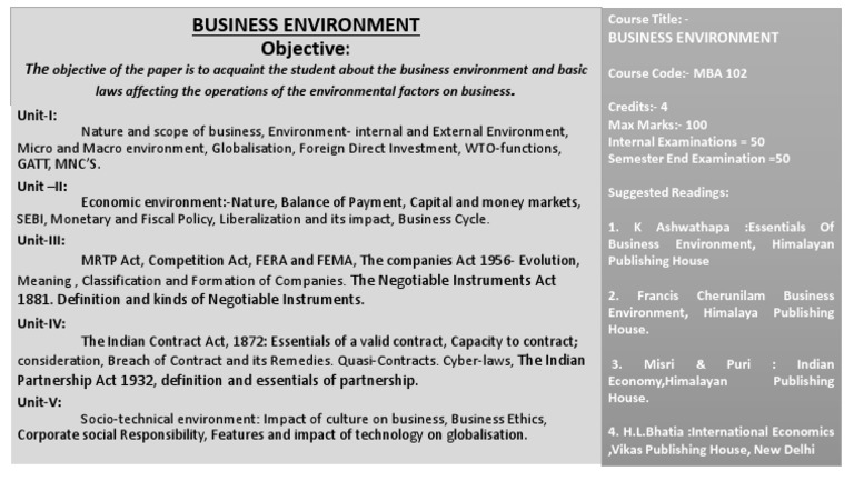 Business Environment & Laws Guide | PDF