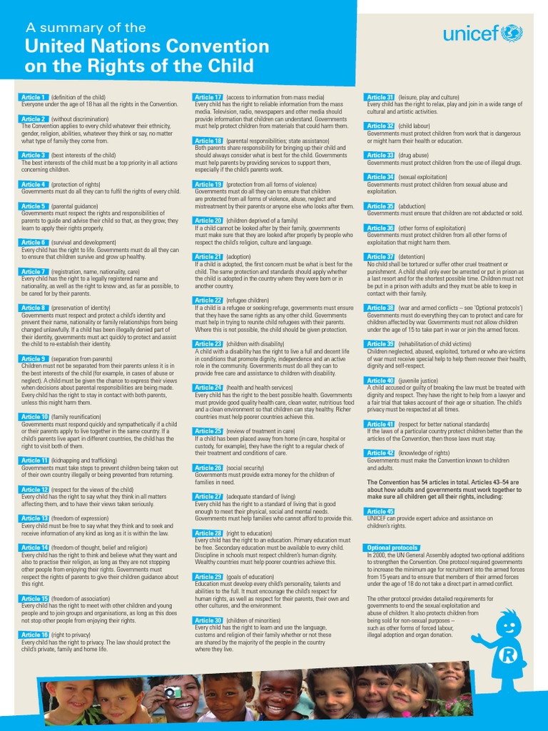 Summary UN Convention on the Rights of the Child | Children's Rights ...