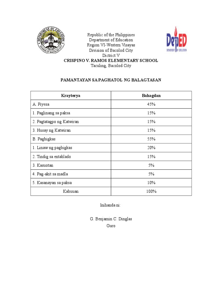 Criteria For Balagtasan | PDF