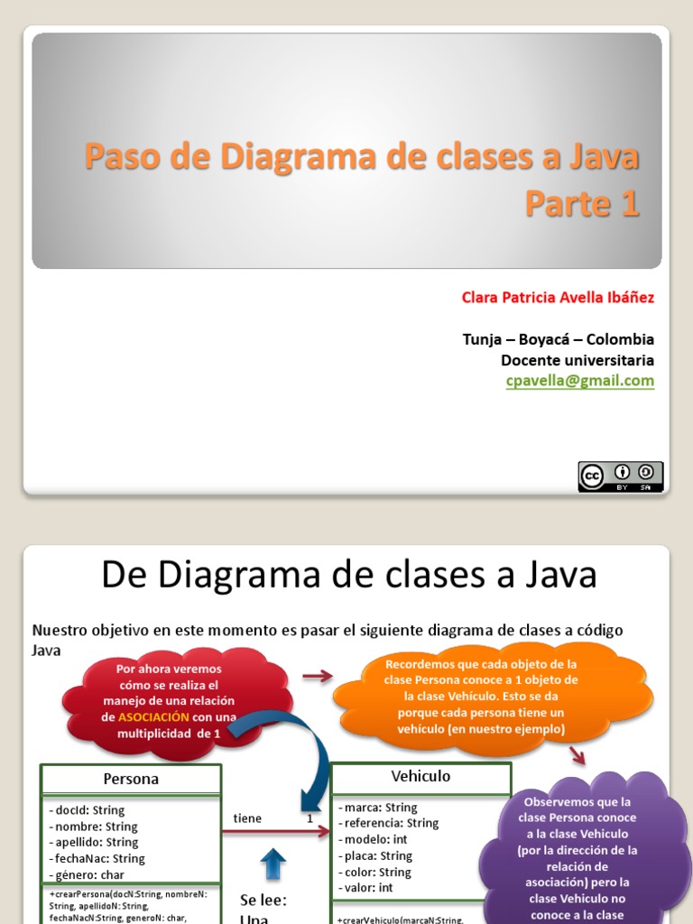 UML A Clases Java | PDF | Objeto (informática) | Herencia (Programación ...