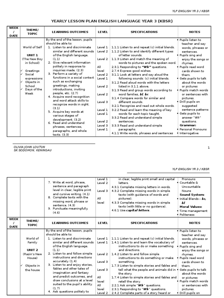 Year 3 English Yearly Lesson Plan | PDF | English Language | Word