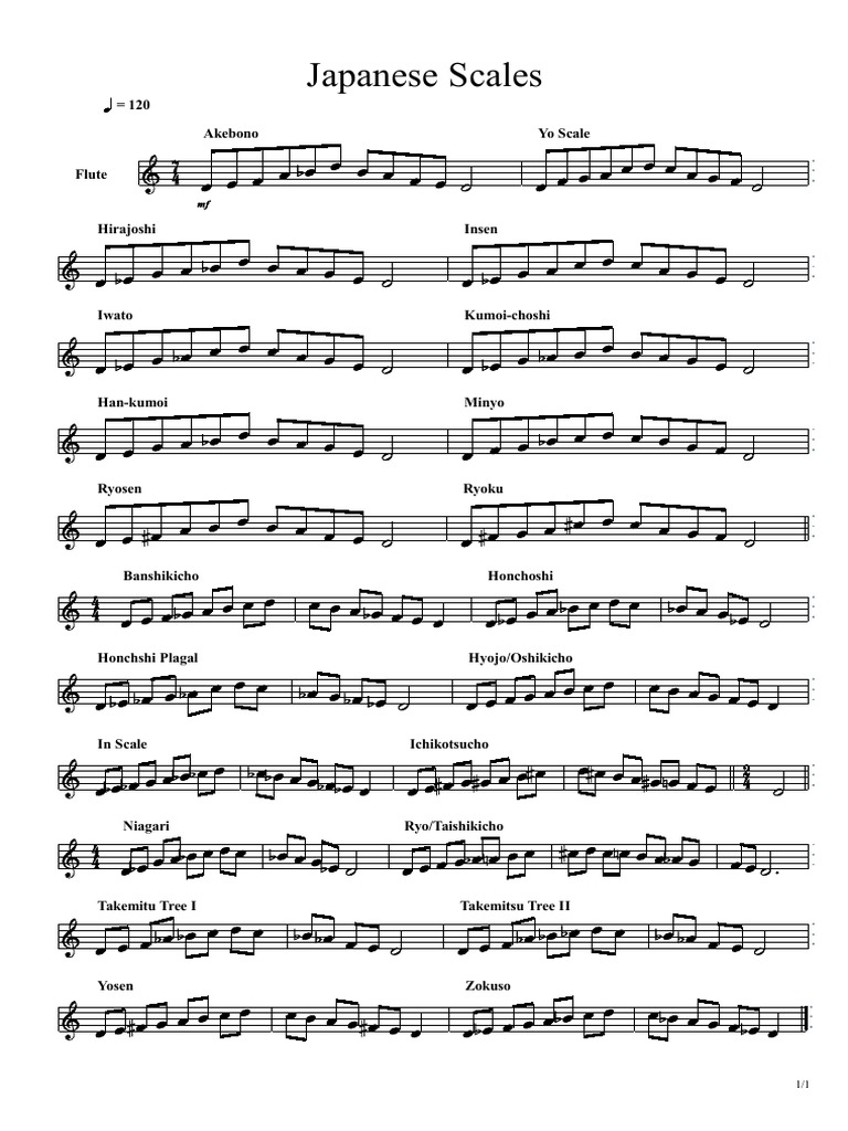 Japanese Scales: 120 Akebono Yo Scale | PDF