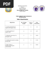 Sample Reflection For DLL | PDF | Education Theory | Psychological Concepts