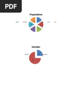 CHAPTER 2 Research Methodology | PDF | Survey Methodology | Sampling ...