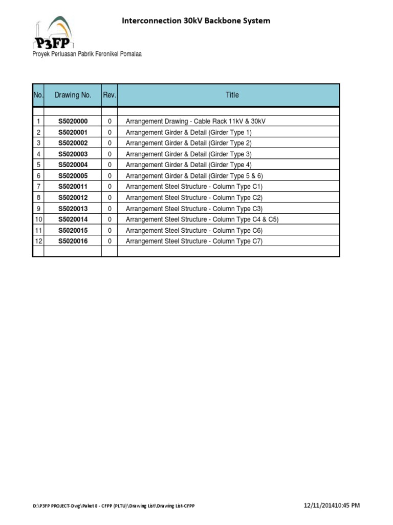 Arrangement Dwg-Cable Rack 11kV 30kVBinder-Updated 01 - 11-Des-2014-1 ...