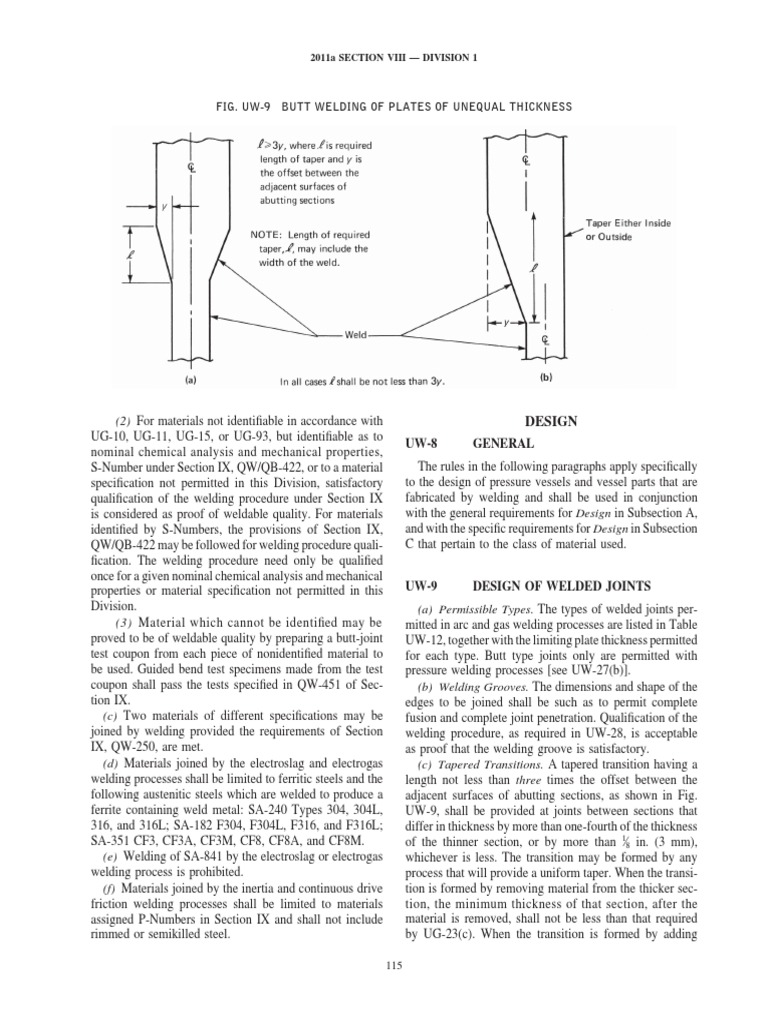 ASME | Welding | Industrial Processes