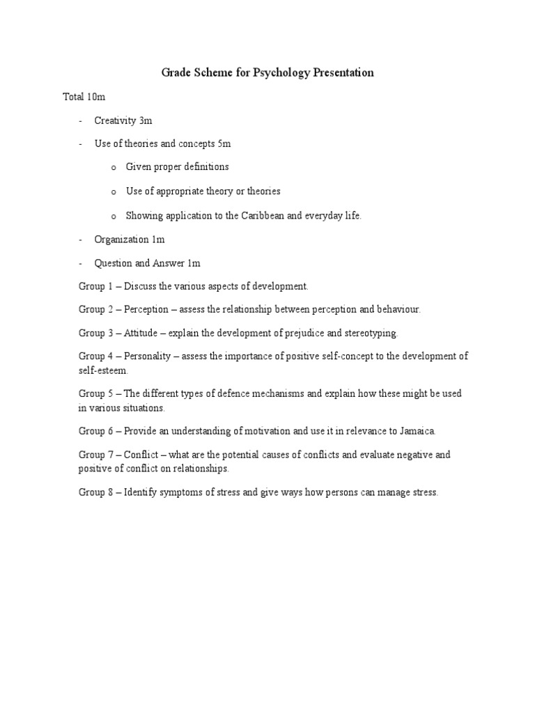 Psychology Presentation Grade Criteria | PDF