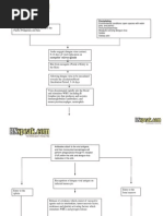Cellulitis Pathophysiology | PDF | Inflammation | Medical Specialties