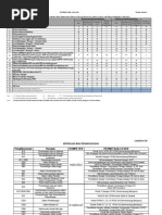 Panduan Pendaftaran Dan Pembaharuan Lesen PUKONSA | PDF