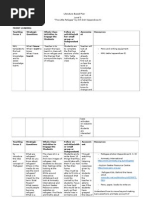 Teaching 'The Little Refugee' | PDF | Educational Assessment | Literacy