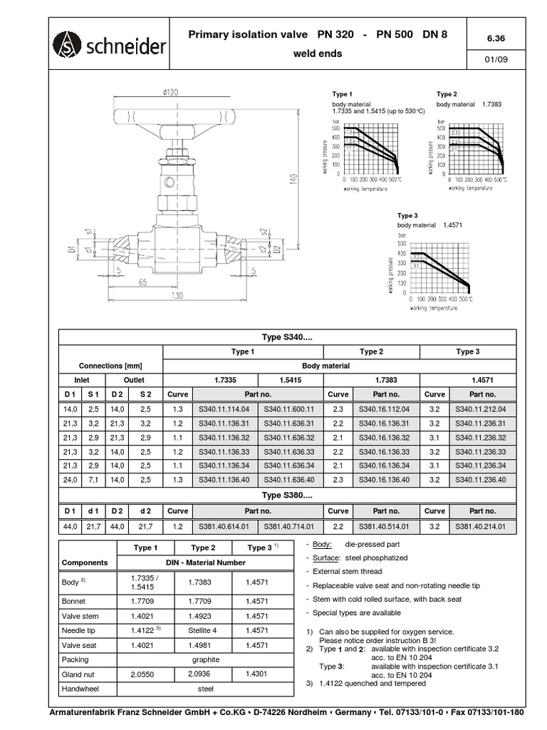 DN8 PN500 | PDF | Valve | Plumbing