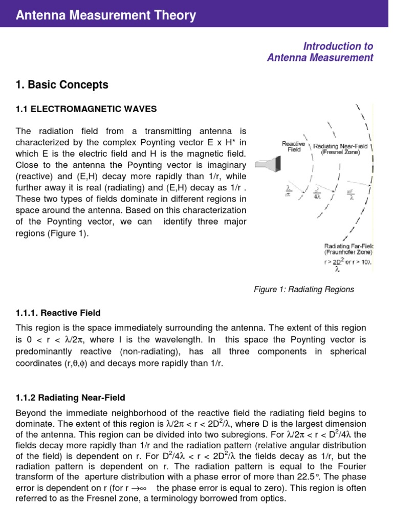 Antenna Measurement Fundamentals | PDF | Antenna (Radio) | Polarization ...