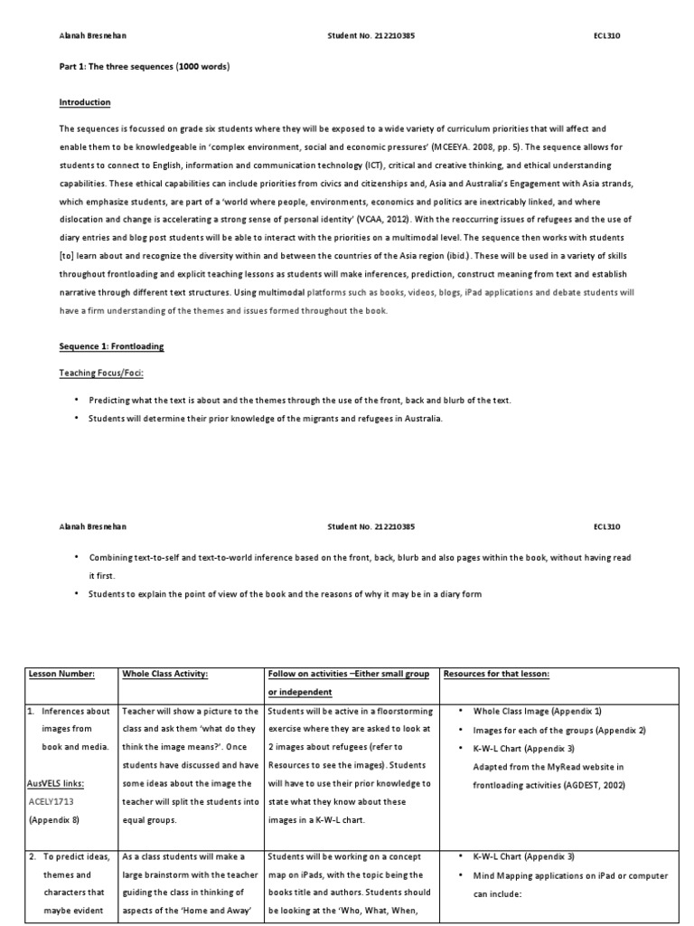 Literacy Based Plan On 'The Little Refugee' | PDF | Educational ...