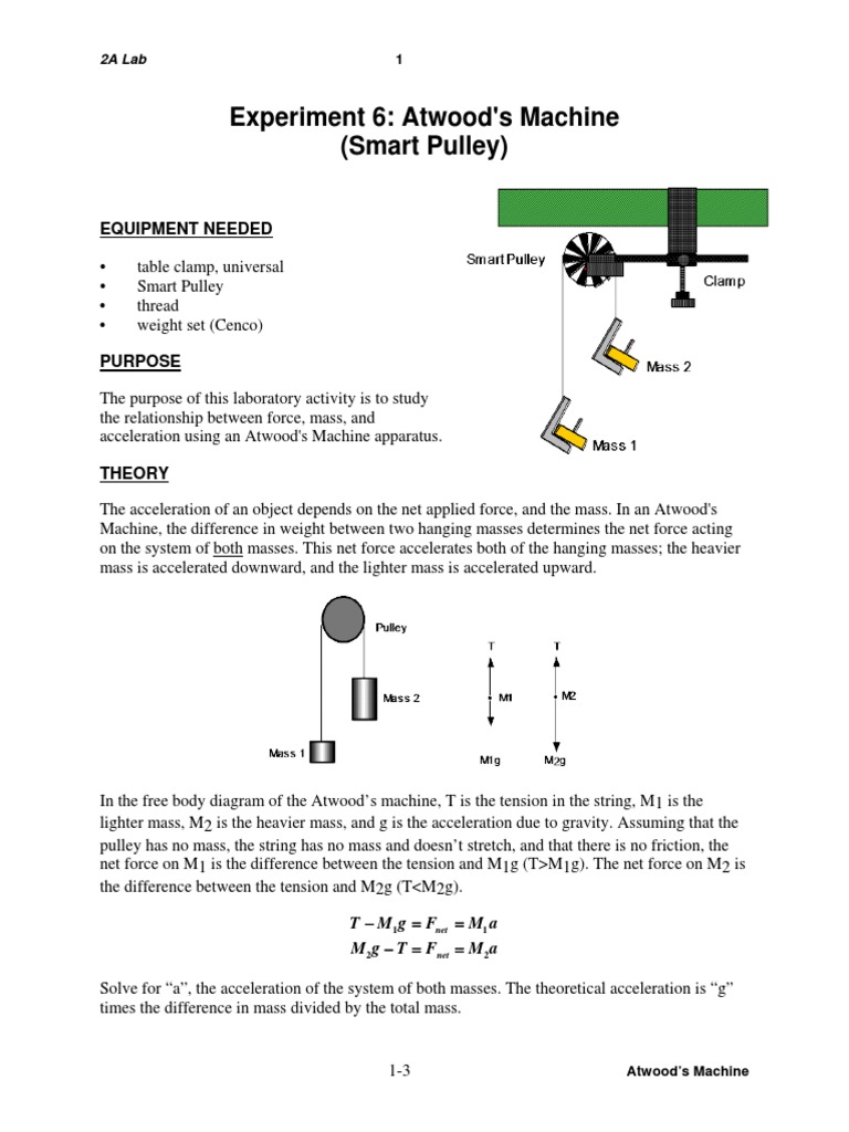 Atwood's Machine Lab Experiment Guide | PDF | Tension (Physics) | Mass
