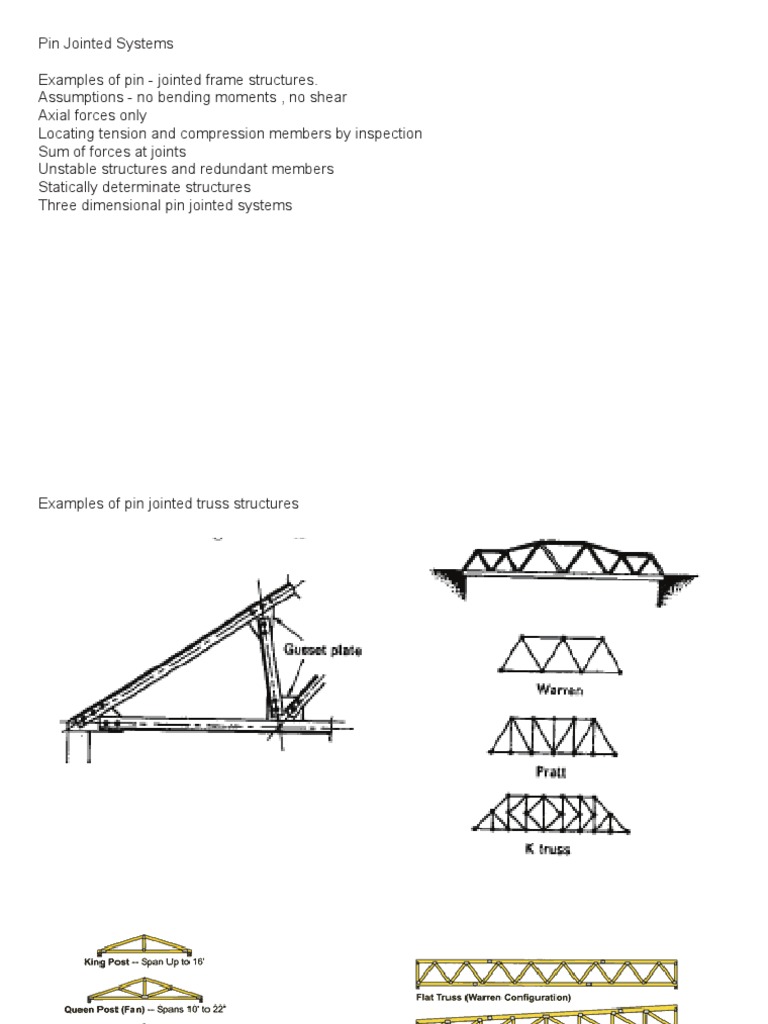 Pin Jointed Systems | Truss | Tension (Physics)