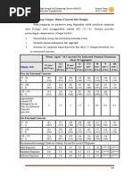 Aashto M145-91 | PDF | Silt | Sand