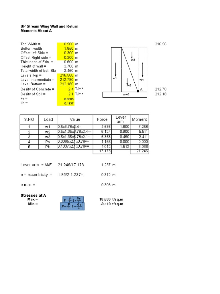 Wing Wall and Return Design Analysis | PDF | Science & Mathematics