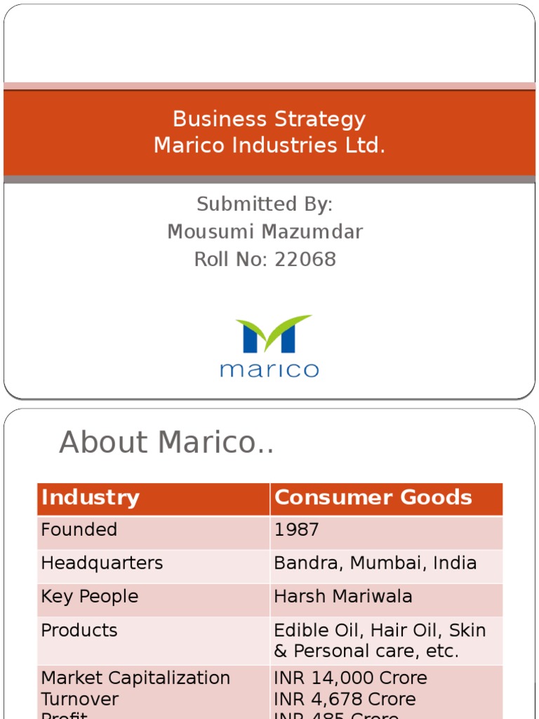 Business Strategy Marico | Strategic Management | Competition