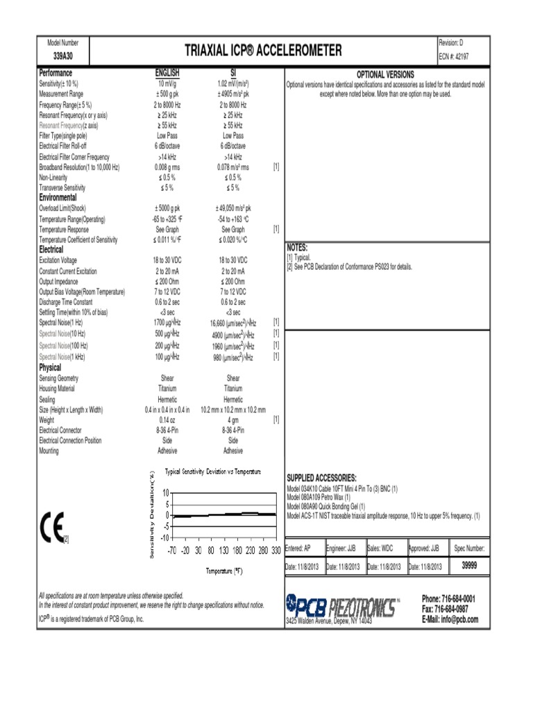 Triaxial Icp® Accelerometer: 339A30 Performance English SI Optional ...