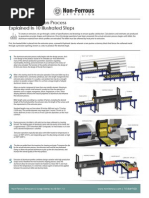 Tyre Manufacturing Process | PDF | Tire | Industrial Processes