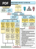The Radiology Assistant - Fleischner 2017 Guideline | PDF | Ct Scan ...
