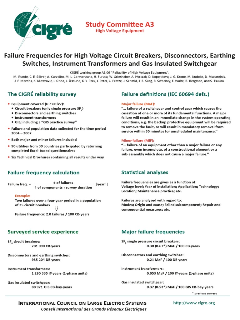 WG A306 Reliability Poster 2012 | PDF | High Voltage | Transformer