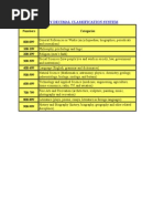 DDC-10 Main Classes | PDF