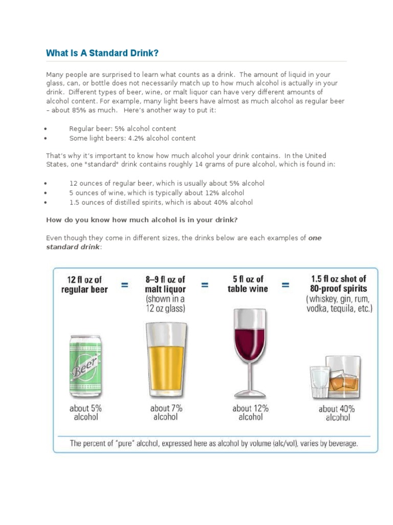 Understanding Standard Drinks | PDF | Cooking, Food & Wine