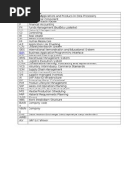 SAP GUI Keyboard Shortcuts Guide | PDF | Menu (Computing) | Computer ...