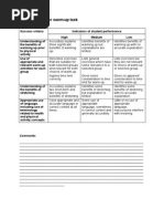 VAK Learning Styles Questionnaire 2019 2020 | PDF | Learning Styles ...