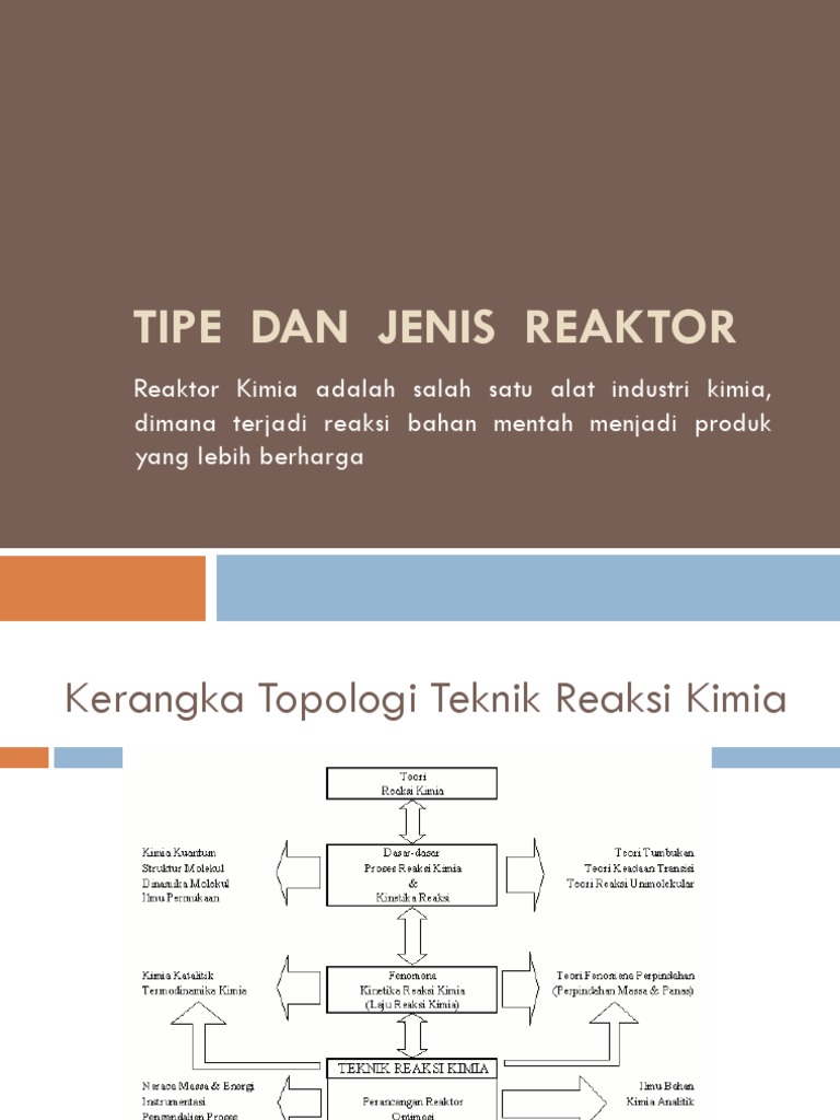 Reaktor 1 Dan 2 | PDF | Teknologi & Rekayasa