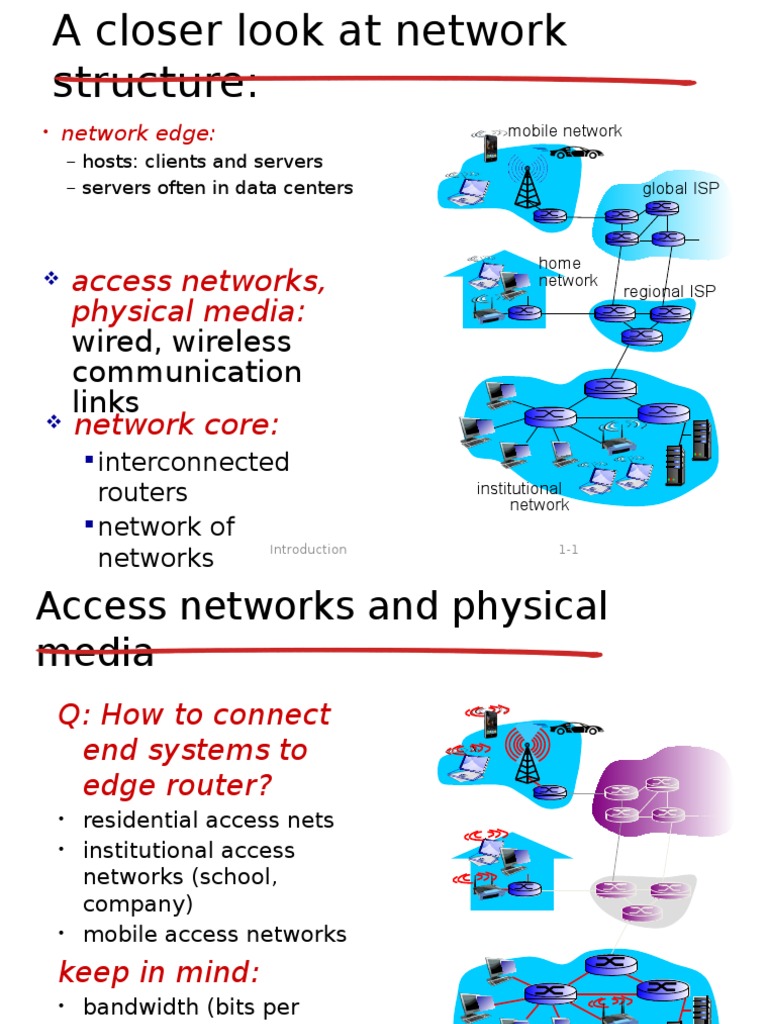 Access Networks Overview and Types | PDF