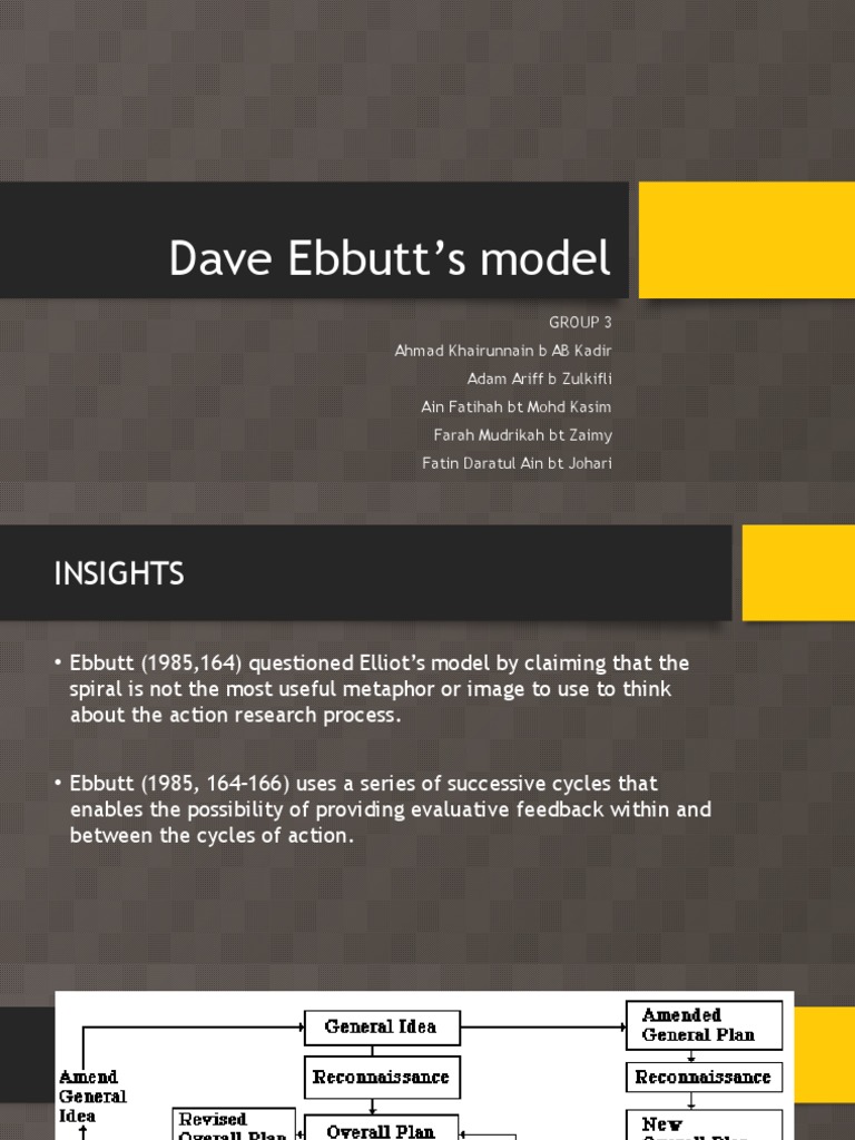 Dave Ebbutts Model | PDF