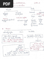 Cbse Class Ix Animal Tissue Flow Chart | PDF | Epithelium | Tissue ...