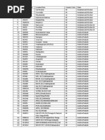 Indian Customs Port Code List | PDF | Tamil Nadu | Gujarat