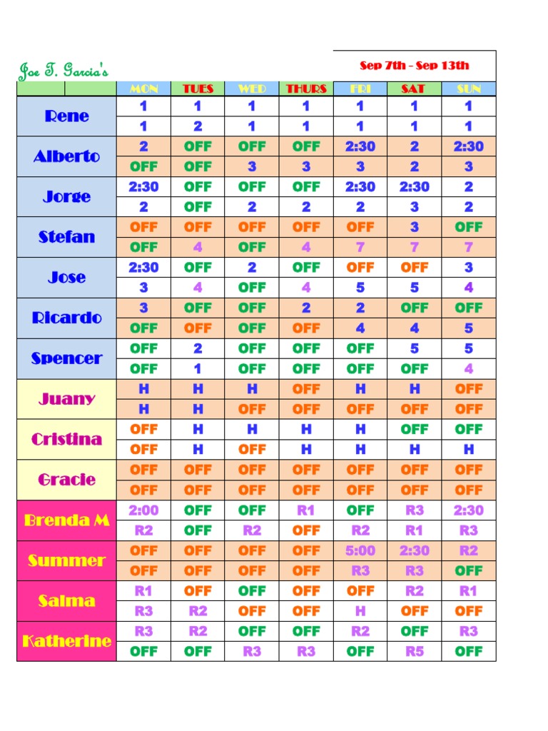 Weekly Schedule Overview | PDF