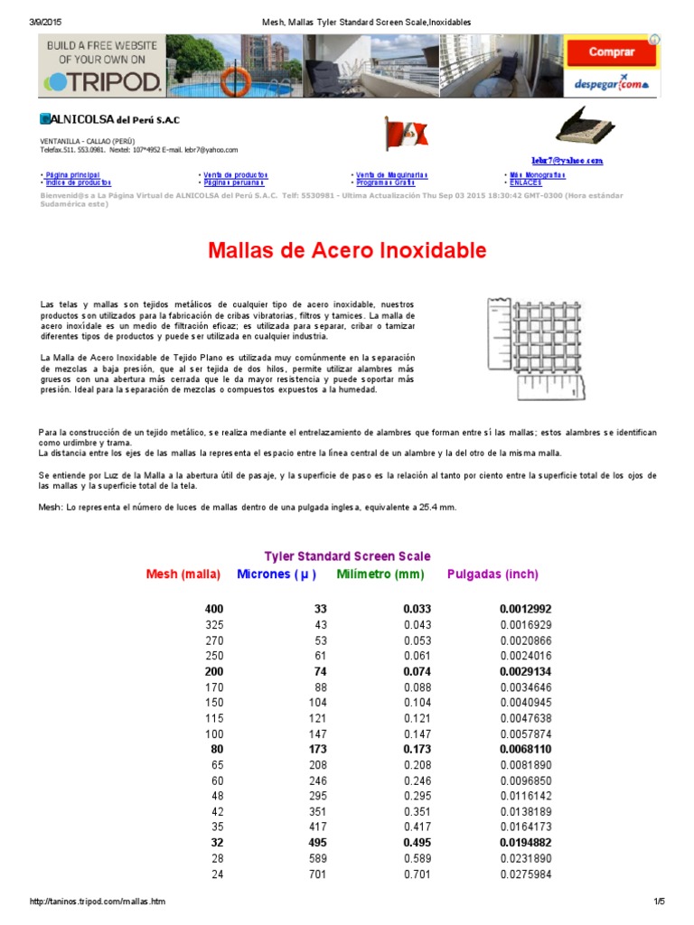 Mesh, Mallas Tyler Standard Screen Scale, Inoxidables | PDF | Dom ...