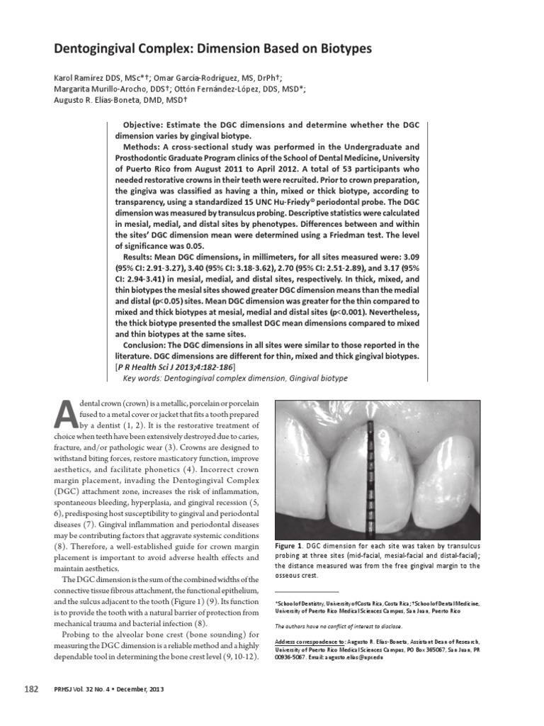 DentogingivalComplex - Dimension Based On Biotypes | PDF | Human Tooth ...