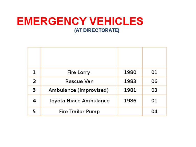 Emergency Vehicles Inventory List | PDF