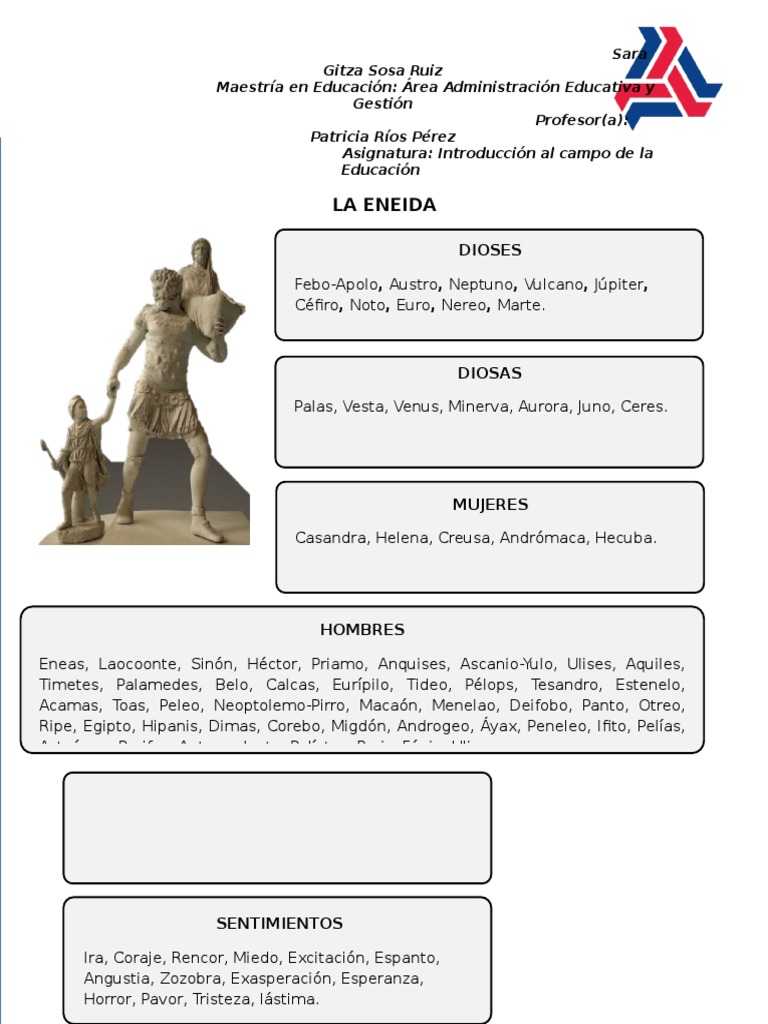 La Eneida Cuadro | PDF | Eneida | Mitologia Europea