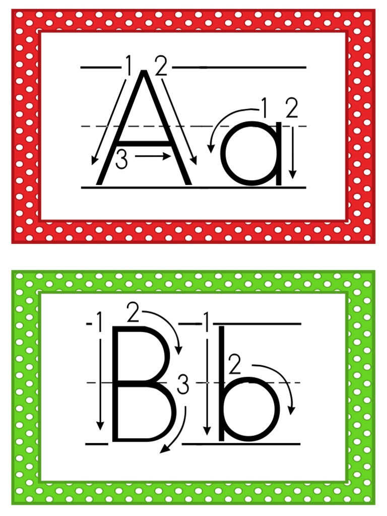 Alphabet Mats (Letter Formation) | PDF