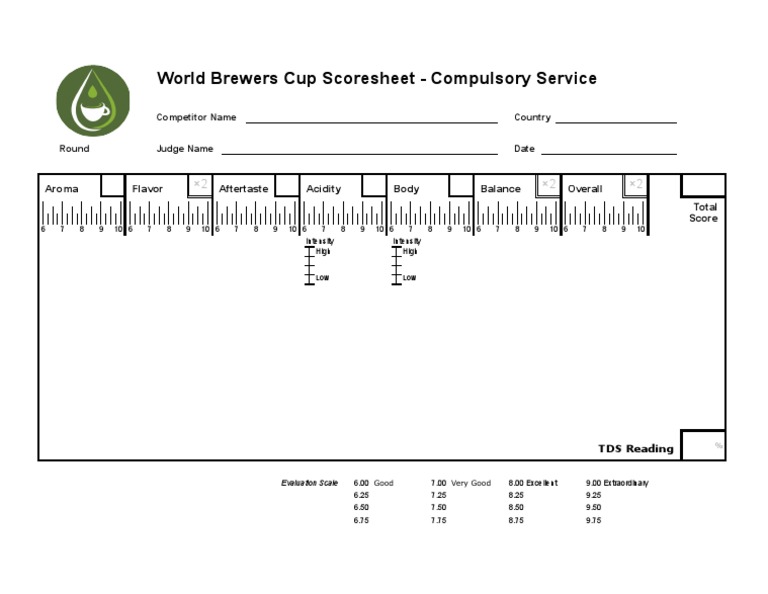 2015 World Brewers Cup Scoresheet Compulsory Service Scoresheet Sheet1 ...