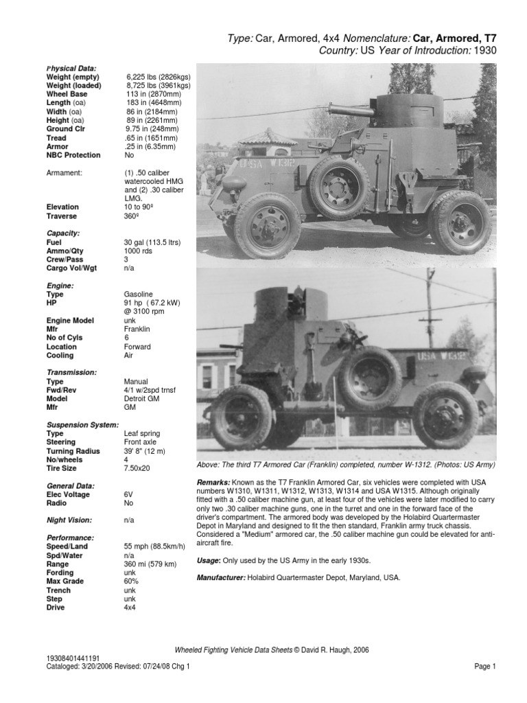 Type: Car, Armored, 4x4 Nomenclature: Car, Armored, T7 Country: US Year ...