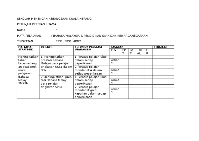 Contoh Kpi | PDF | Kesehatan Holistik